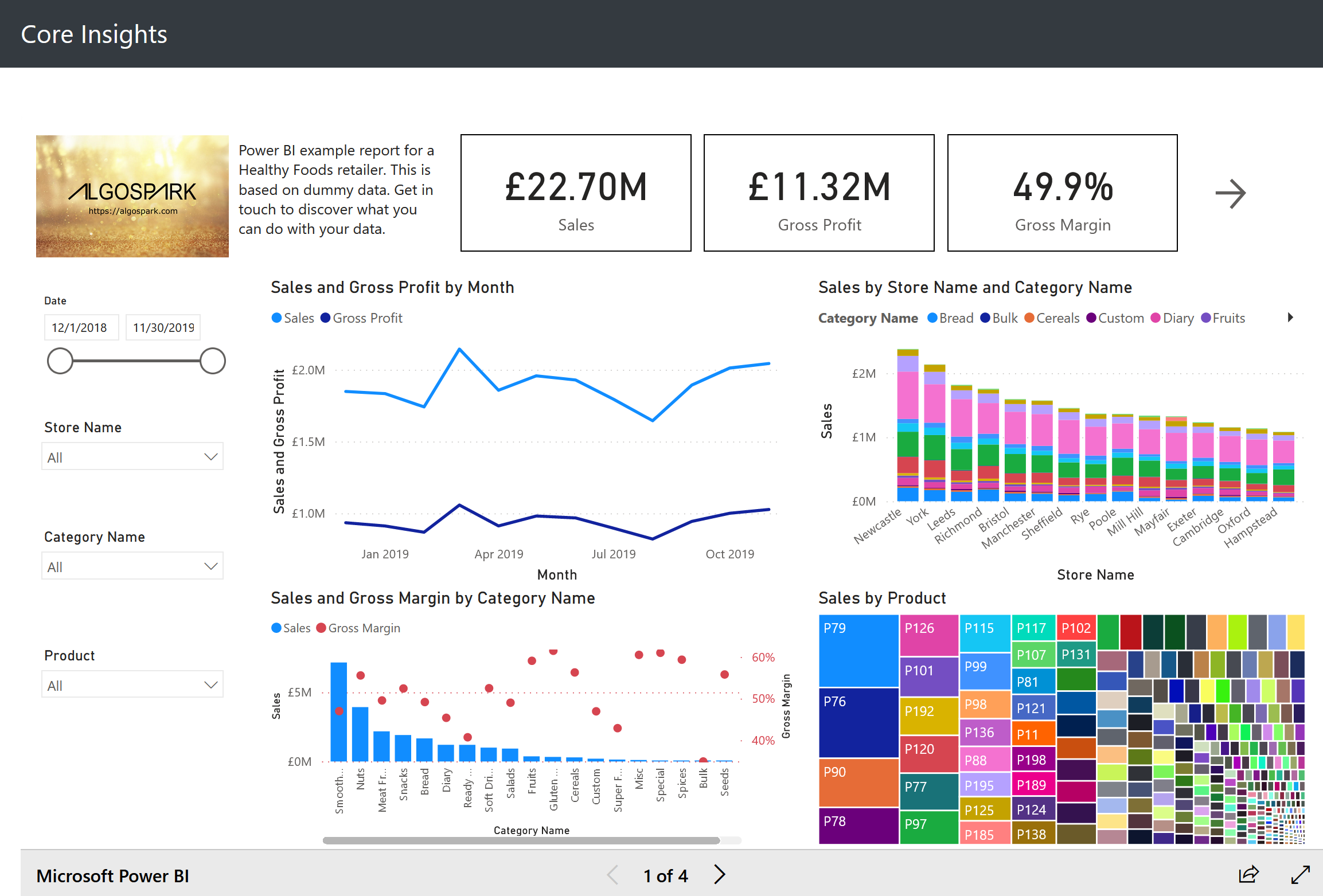 Algospark Core Insights with Azure and the Power Platform – Algospark