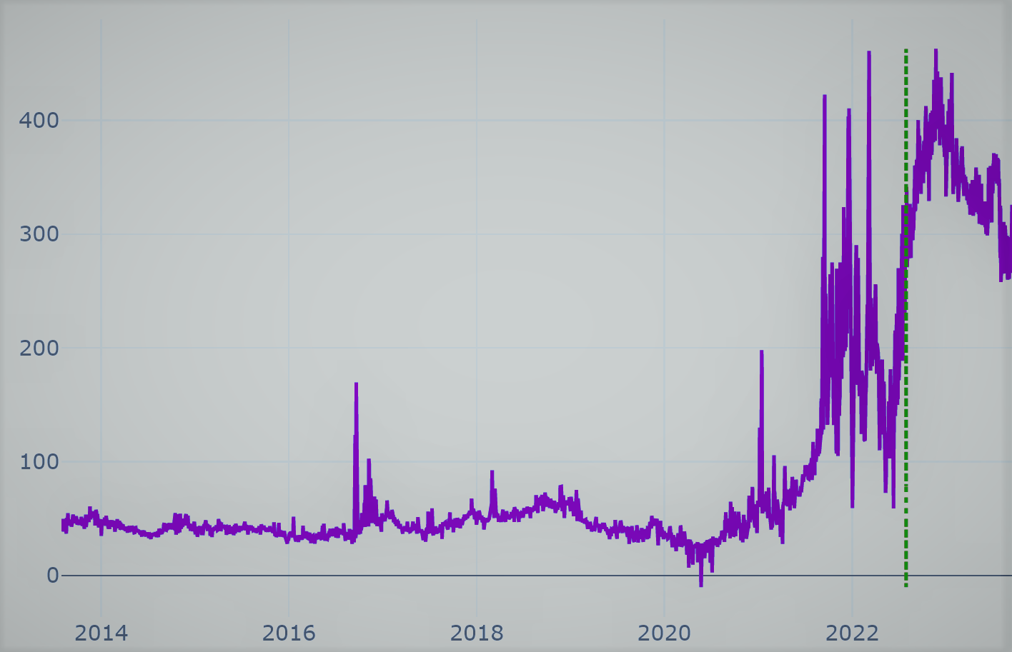 Get ahead of changing prices and volatile trading with Next Generation ...