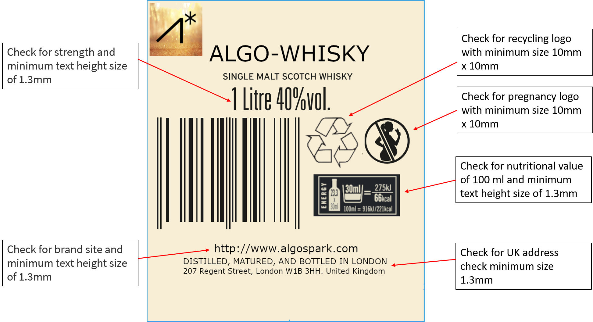 Label Checker – Algospark